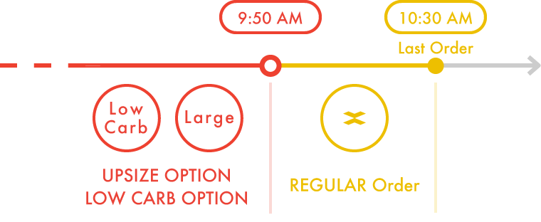 WASO - authentic Japanese food delivery in London